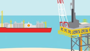 Projects and Assets | Shell Australia