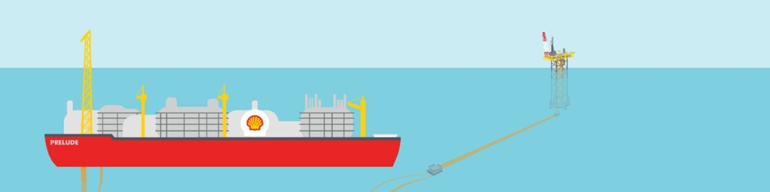 Prelude FLNG Facility | Shell Australia