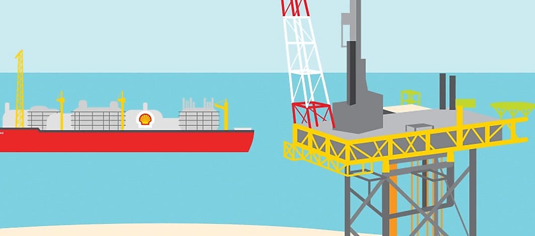 Prelude Environment Plan | Shell Australia